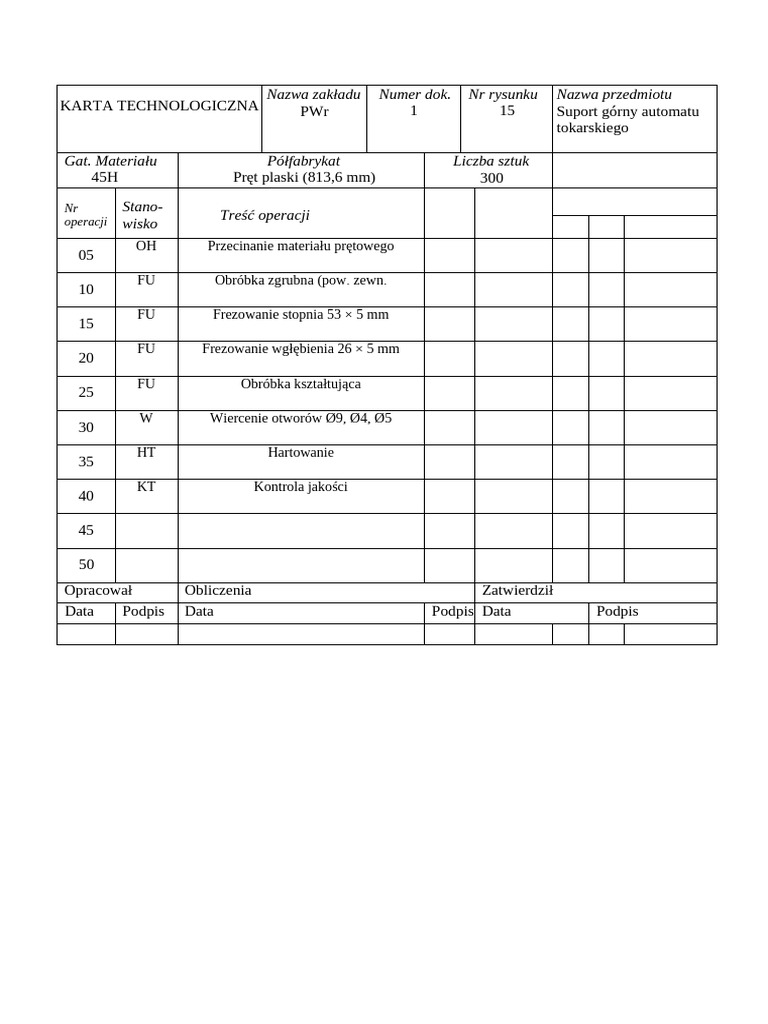 KARTA TECHNOLOGICZNA Dla Przedmiotu Plaskiego | PDF