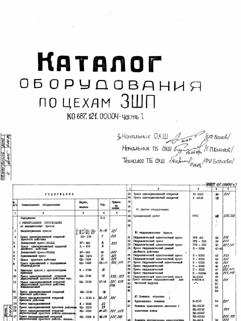 Catalog of Equipment For Esr Shops | PDF