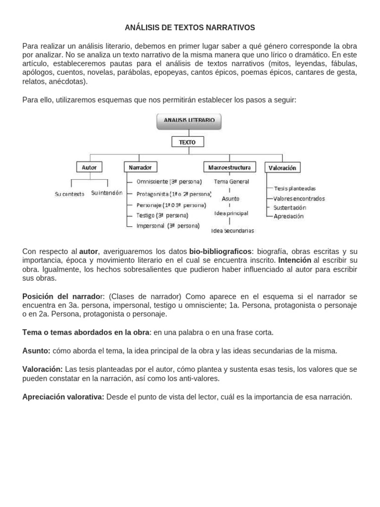 Análisis de Textos Narrativos | PDF | Narración | Poesía épica