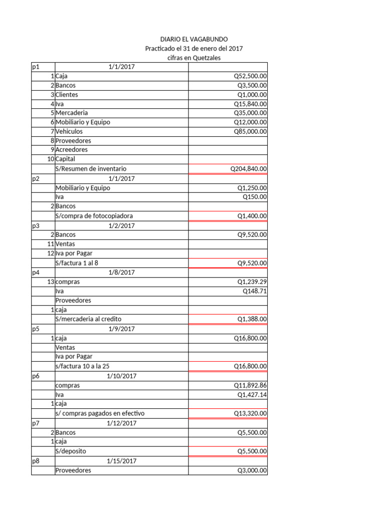 Ejercicio Contabilidad | PDF