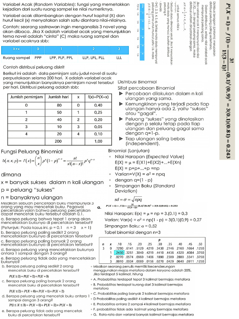 distribusi diskrit 2 | PDF