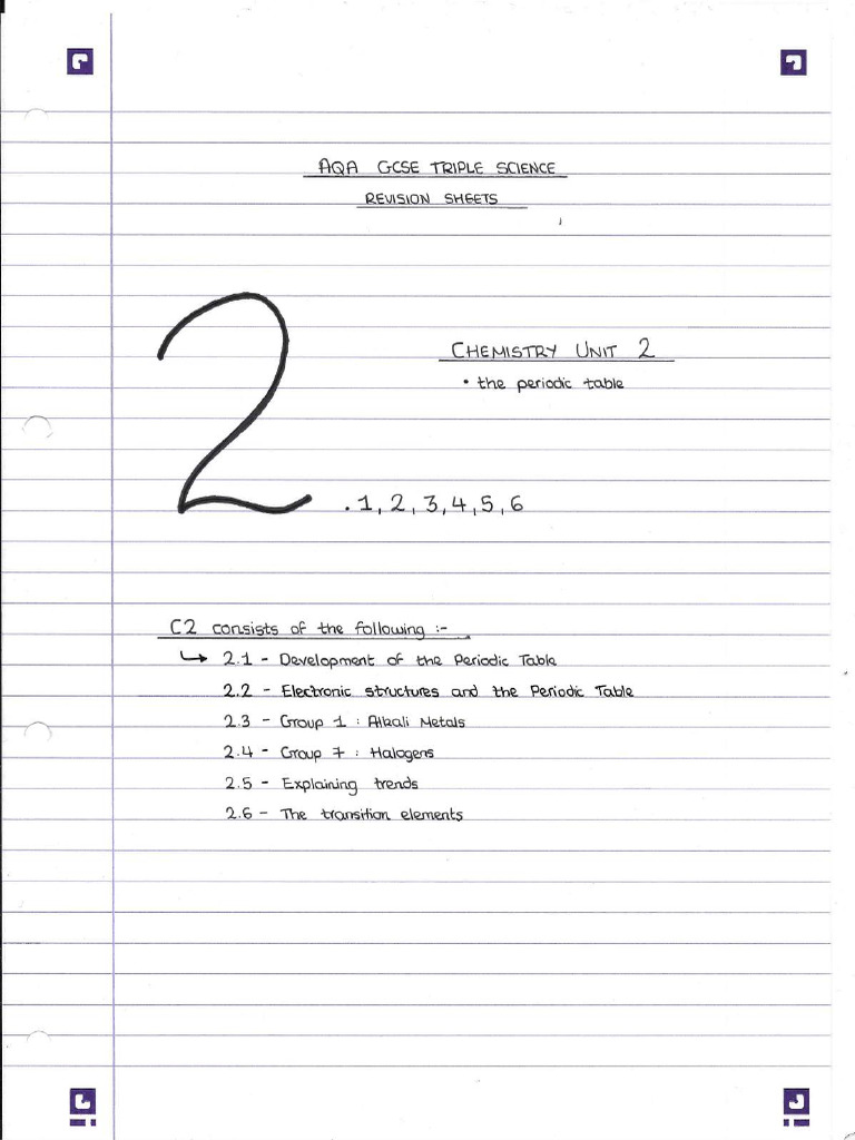 C2 Revision Sheets | PDF