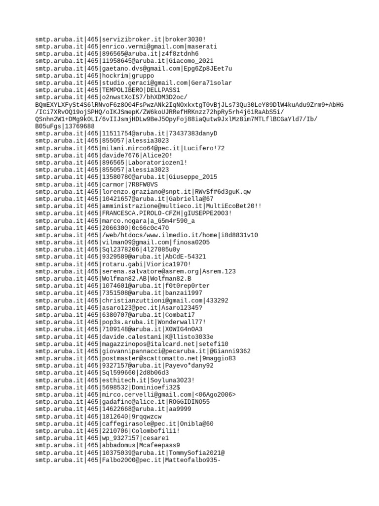 x350 All Fresh Smtp's (ARUBA) | PDF