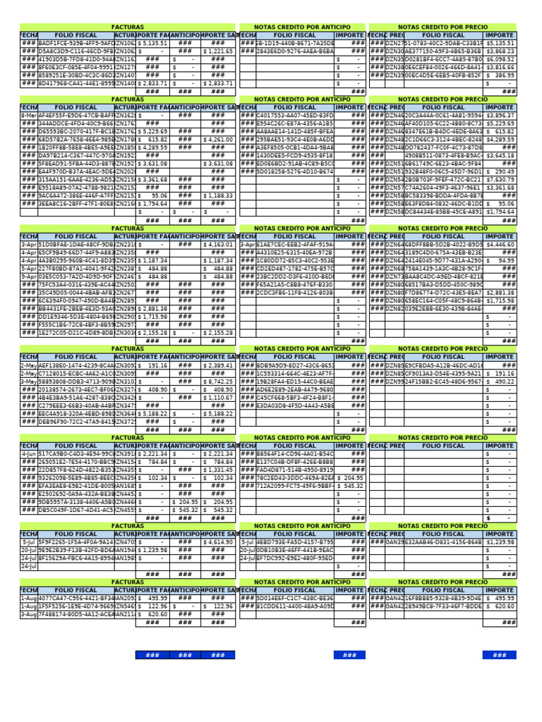 Abastecedora Maximo 2019 | PDF
