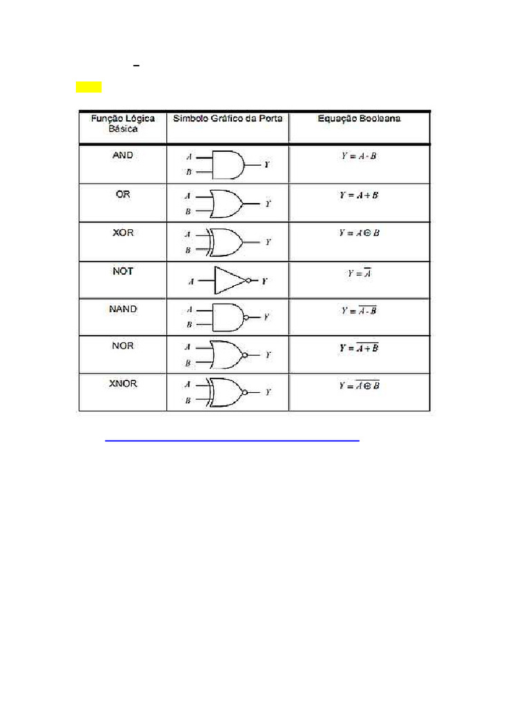 Exercicio Circuito Logico PDF | PDF