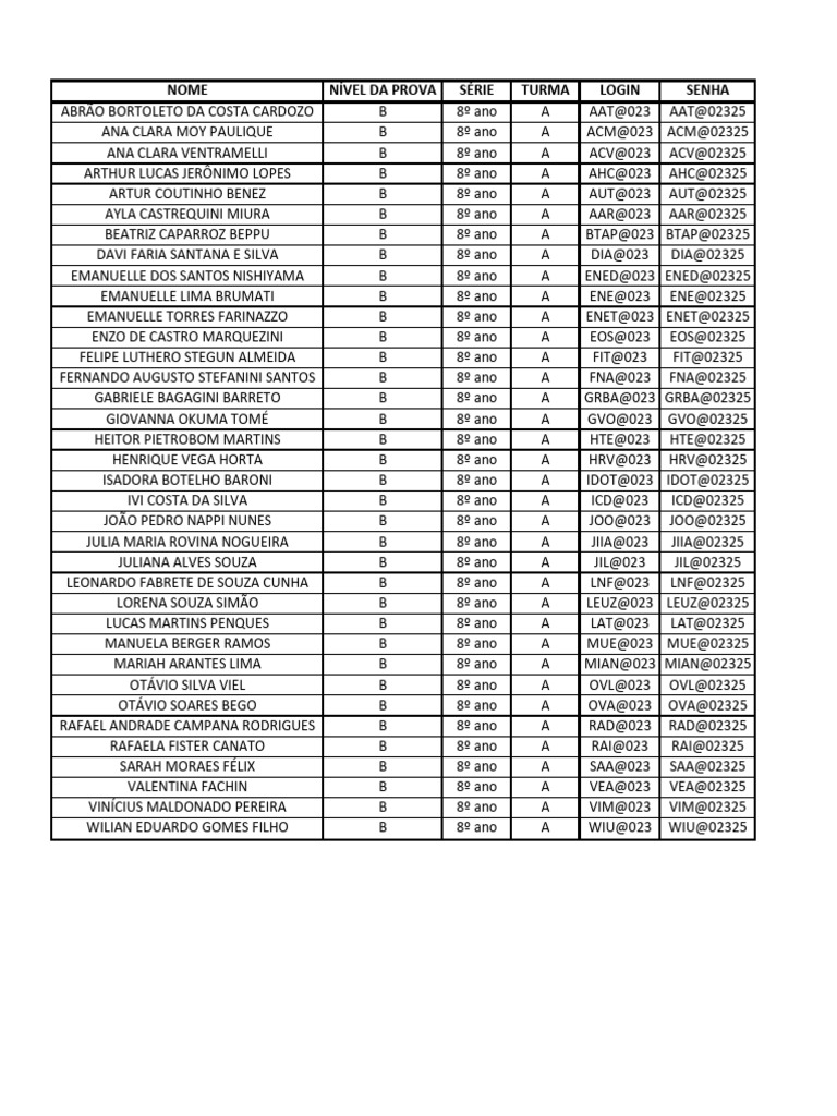 Logins e Senhas Canguru - 8º Ano - 2025 | PDF