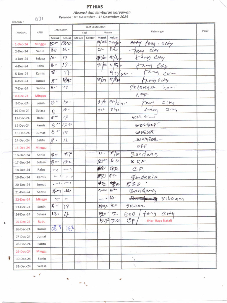 4. ABSEN OJI DESEMBER 2024 | PDF