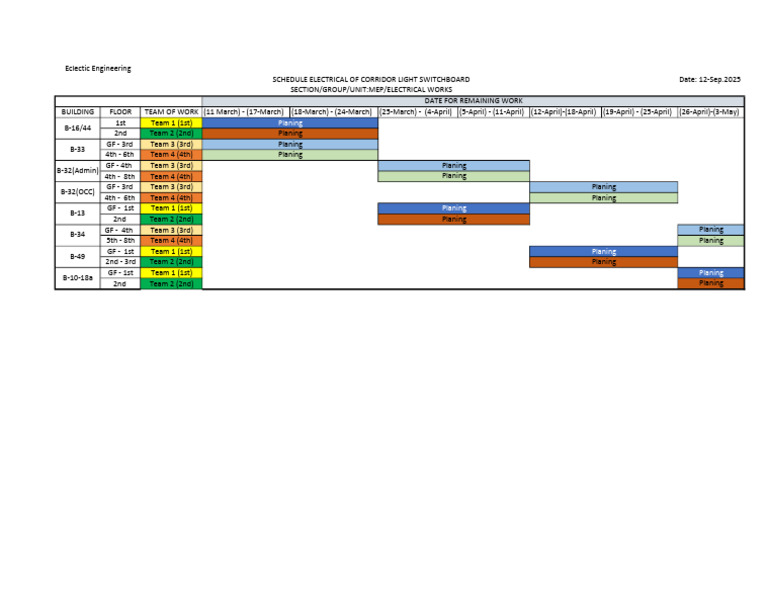 corridor switchboard work schedule | PDF | Battles | Military Operations