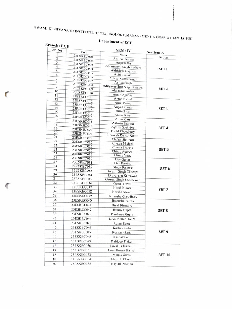 ECE Microcontrollers Assignment Overview | PDF | Microcontroller | Microprocessor