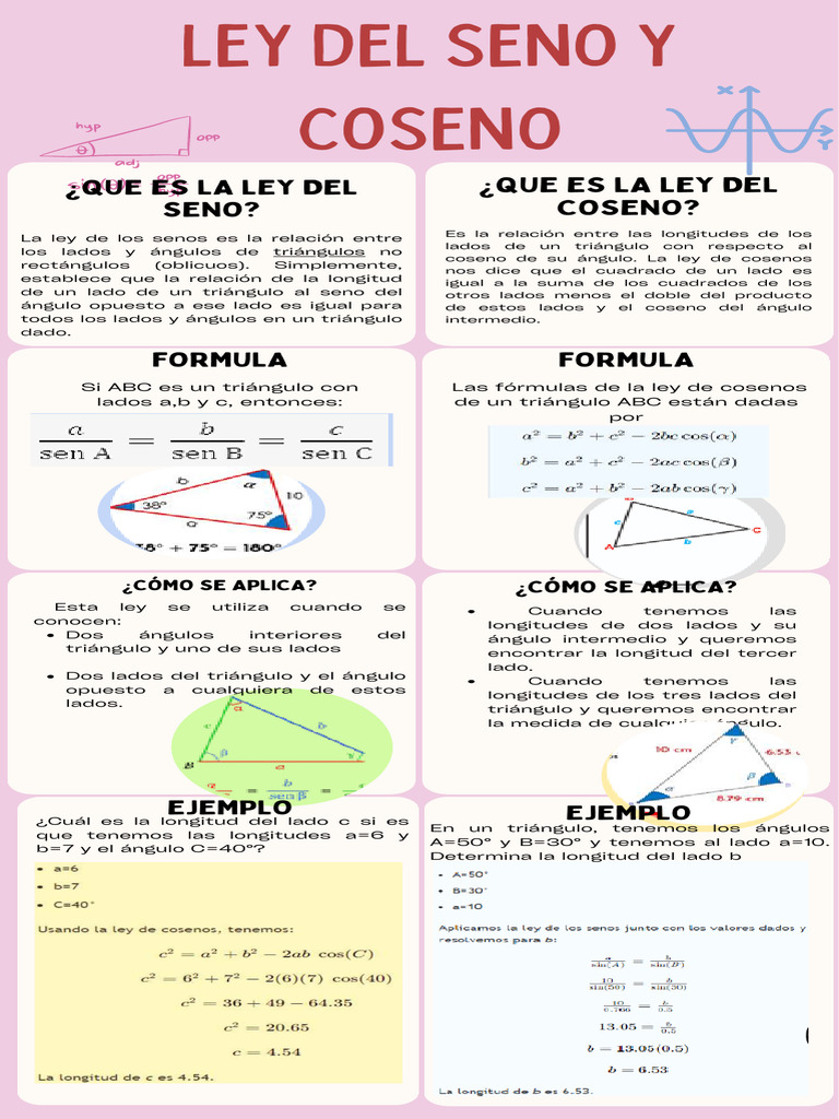 Leyes de Seno y Coseno en Triángulos | PDF | Triángulo | Funciones ...