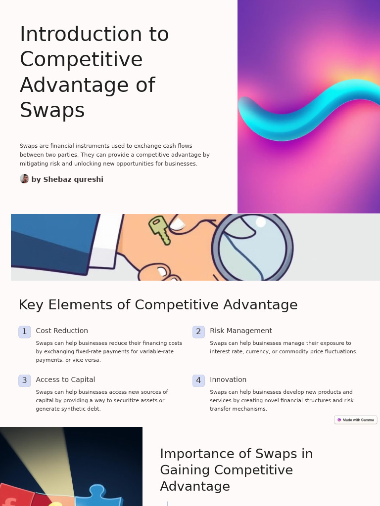 Introduction To Competitive Advantage of Swaps | PDF