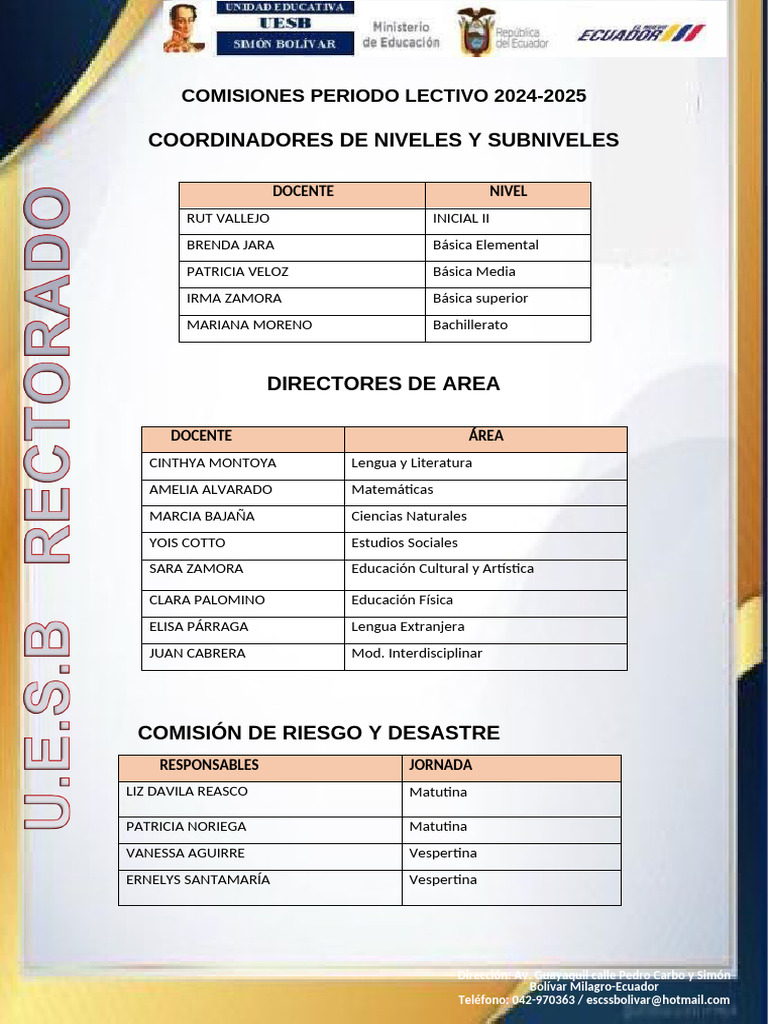 COMISIONES 2024 | PDF