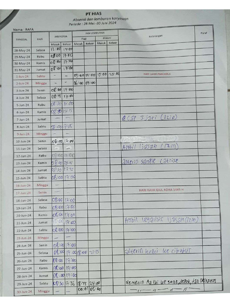 Rafa Juny 2024 | PDF