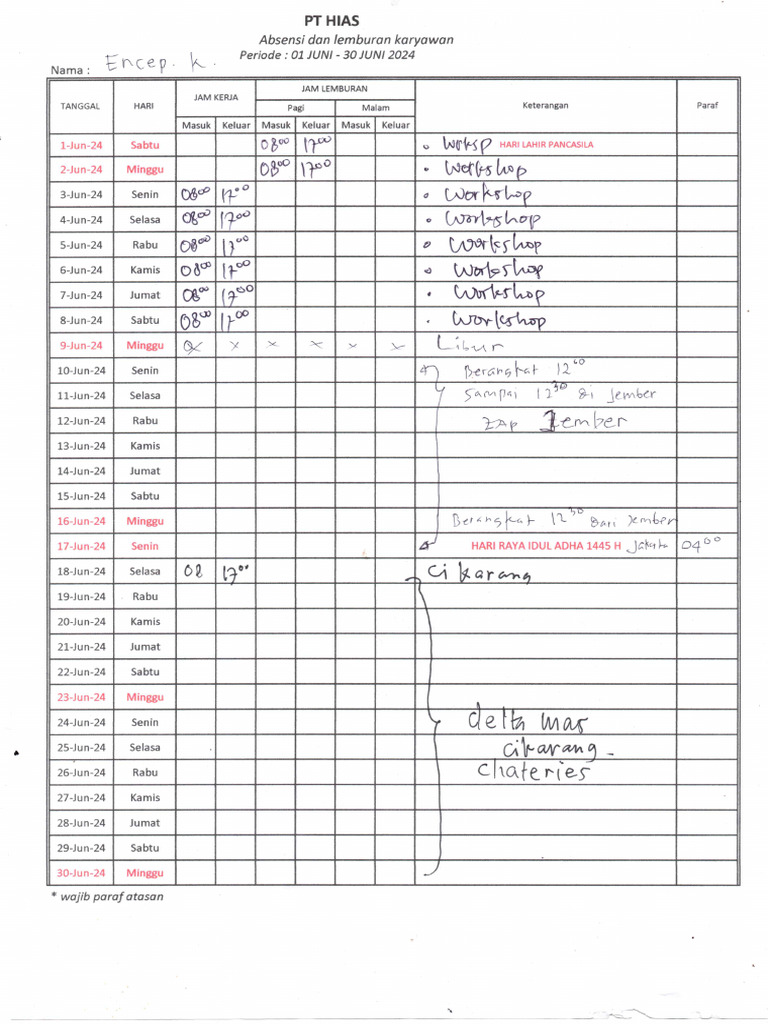Encep Juny 2024 | PDF
