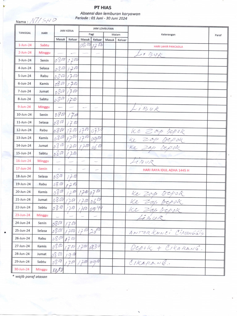 Misno Juny 2024 | PDF