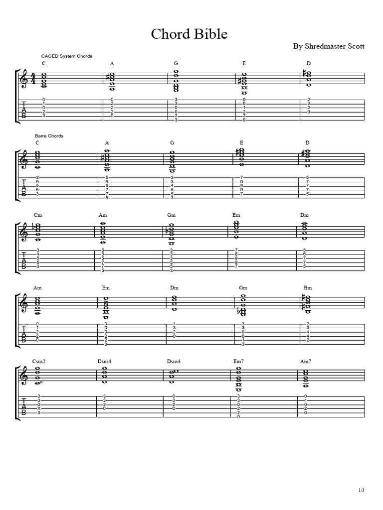 Essential Guitar Chords Guide | PDF