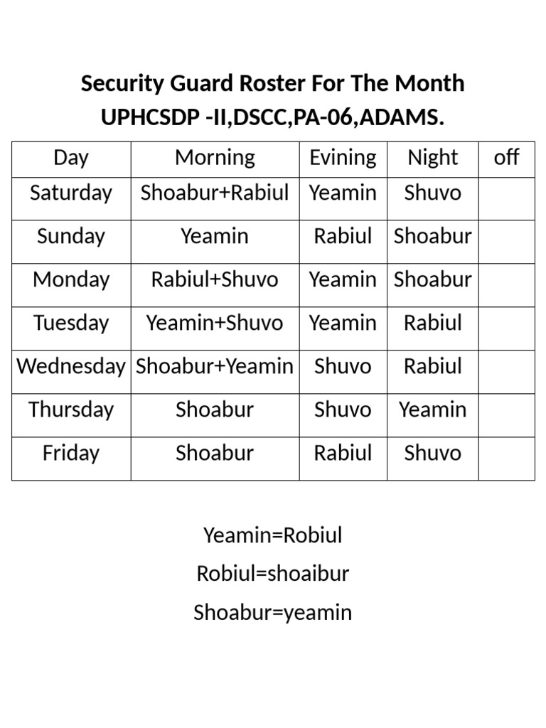 Security Guard Roster For The Month UPHCSD1 | PDF