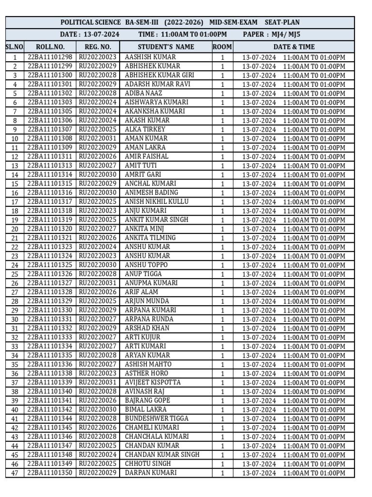 13-07-2024 Seat Plan Political Science Ba-Sem-Iii (2022-2026) Mid-Sem ...