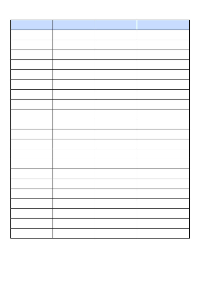 Score to Grade Conversion Chart | PDF