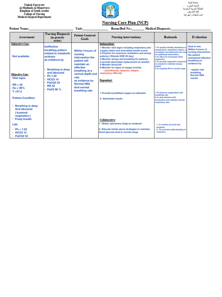 NCP Ineffective Breathing Pattern | PDF | Breathing | Clinical Medicine
