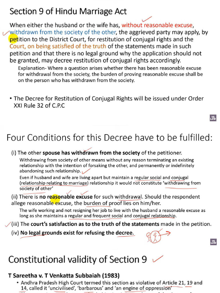 restitution of conjugal rights | PDF