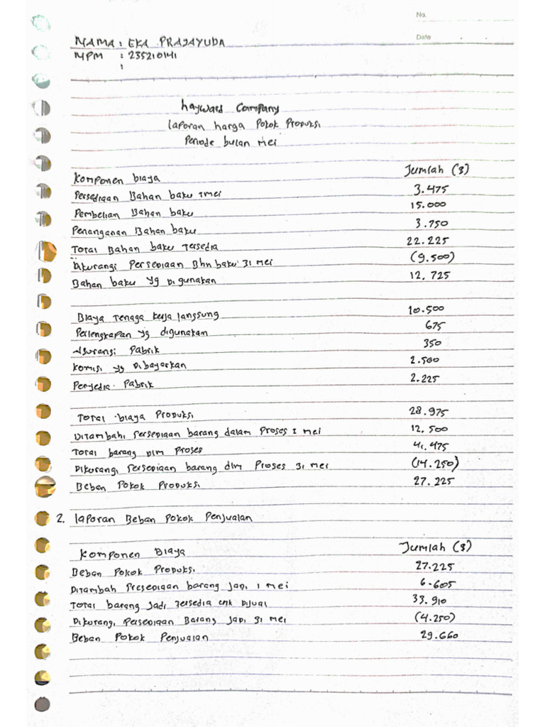 tugas 1 akmen EKA PRAJAYUDA | PDF