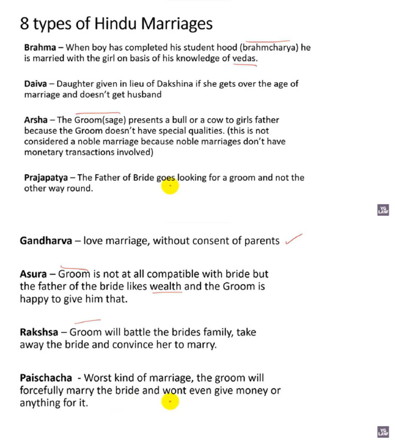 Types of Marriage | PDF