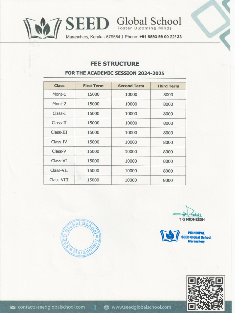Fee Structure 2024 25 | PDF