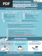 Fases Neurologicas de La Hipoglucemia | PDF