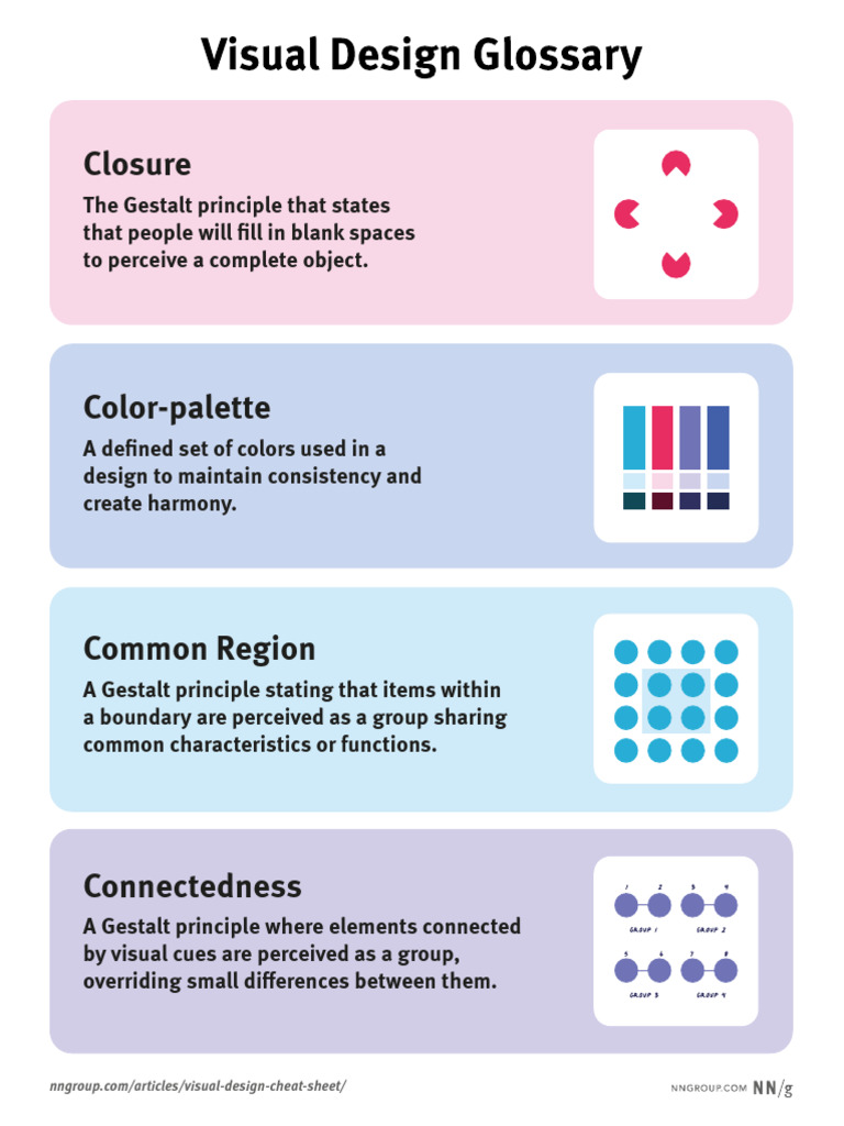 Visual_Design_Glossary_-_Printable_PDF | PDF | Computer Graphics | Vision