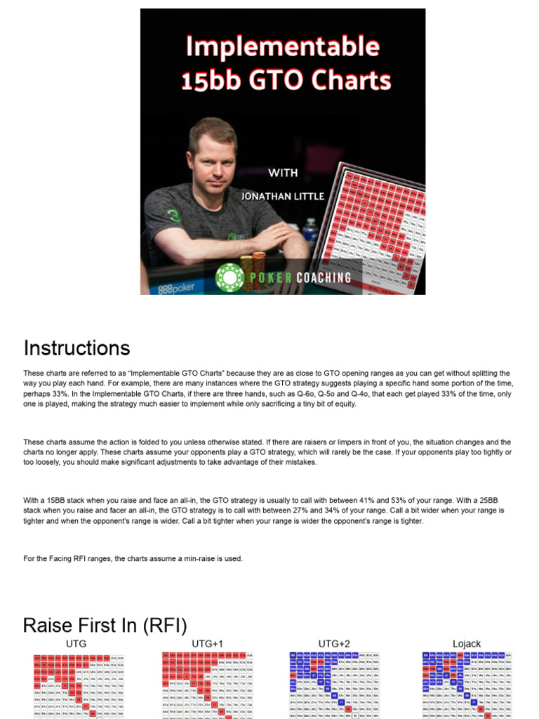 15bb Gto Charts | PDF