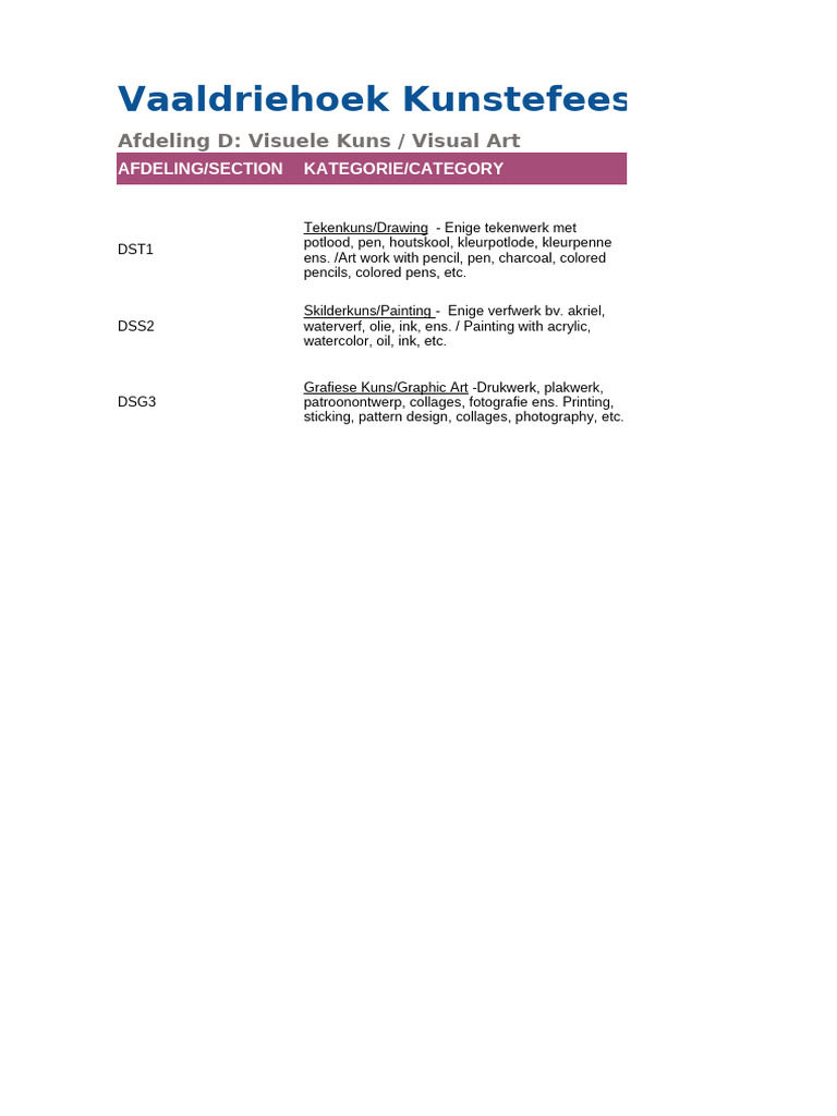 D Visuele Kuns Visual Art | PDF