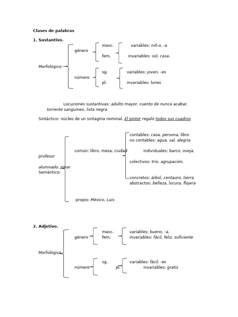 Clases de Palabras | PDF | Adverbio | Adjetivo