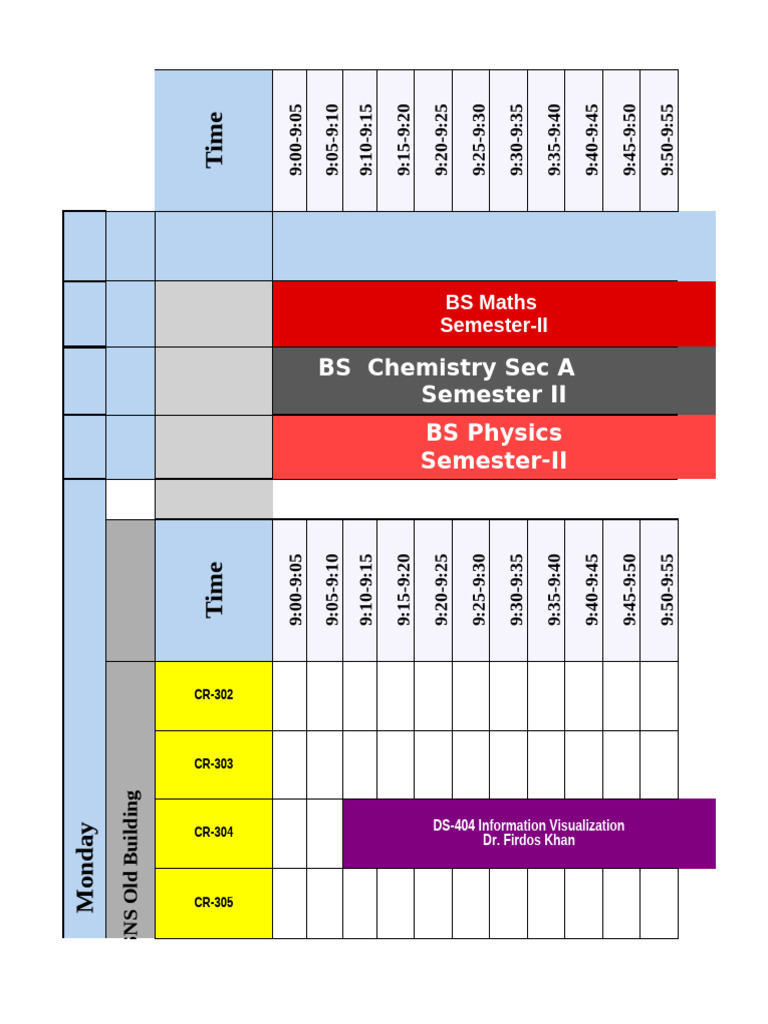 4. Timetable Spring 2025 (1) | PDF | Physical Sciences | Physics