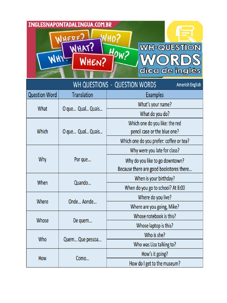 WH Question Chart | PDF
