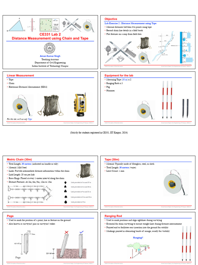 Lab2 CE331 Distance Measurement Tape 2024 | PDF | Surveying