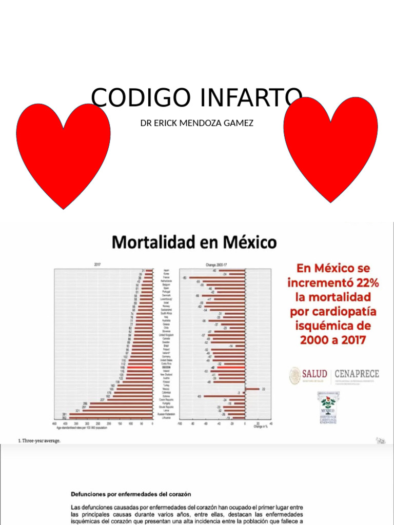 CODIGO INFARTO | PDF