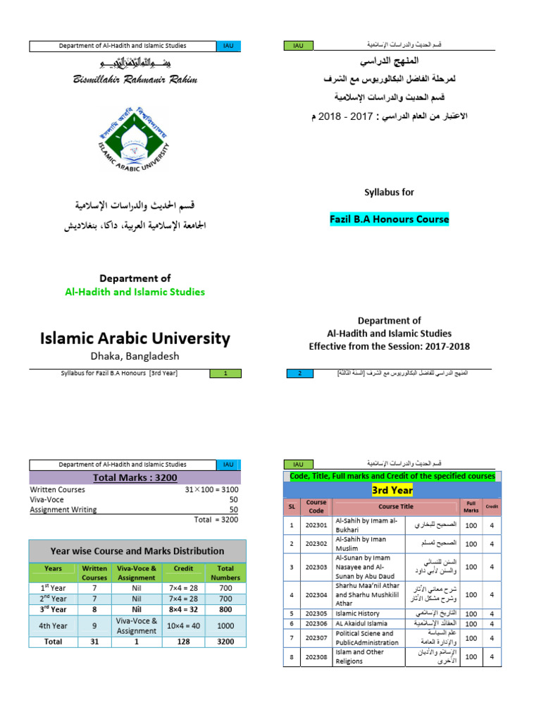 Al-Hadith-3rd-Year | PDF