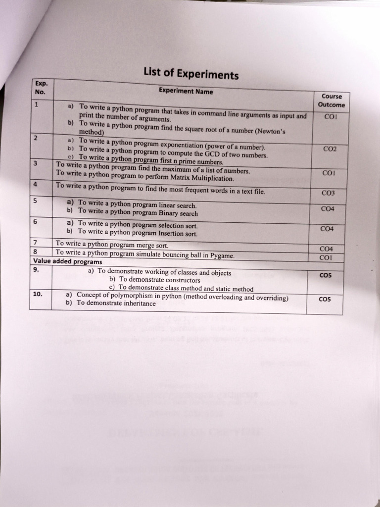 Python Lab Algorithms | PDF