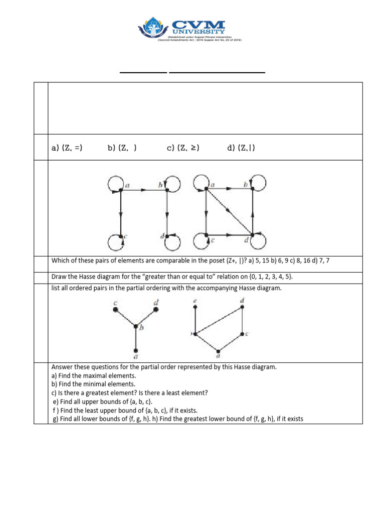 Tutorial 12 Partial Ordering-Lattices 2024-25 | PDF