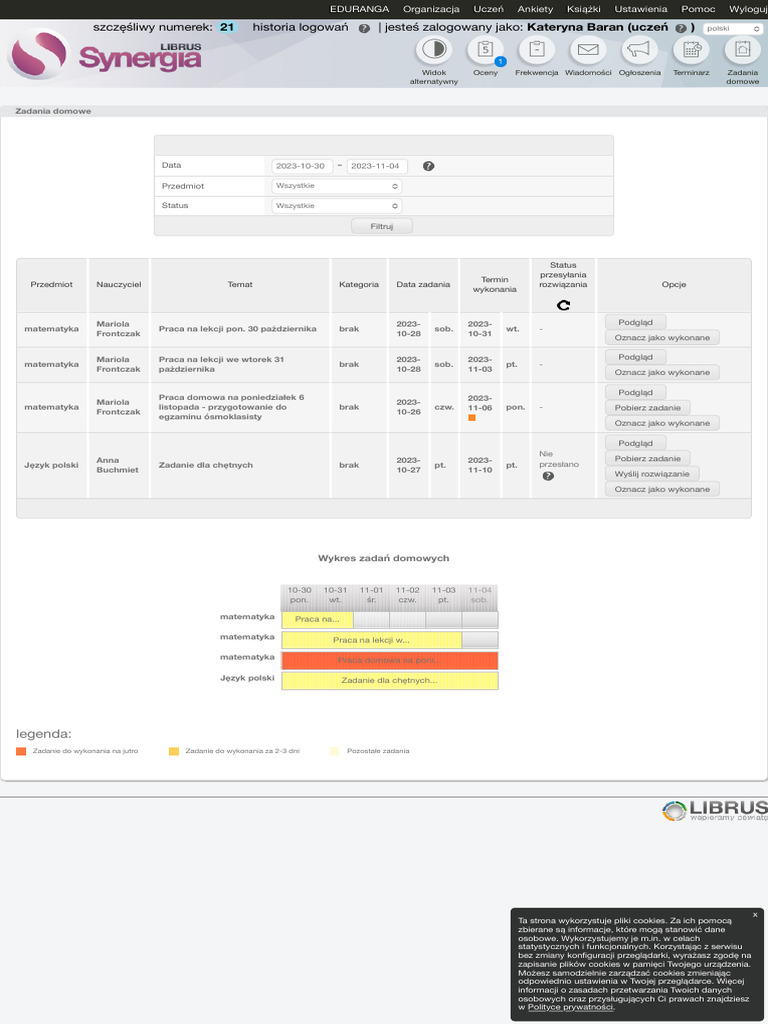 LIBRUS Synergia | PDF