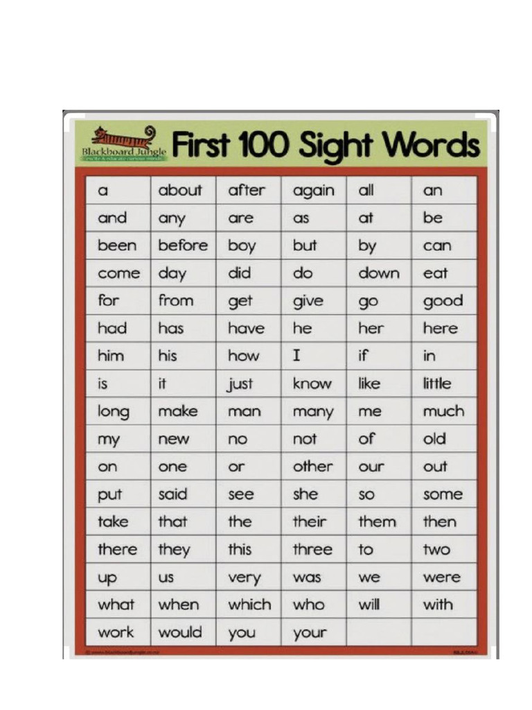 Basic Sight Words | PDF