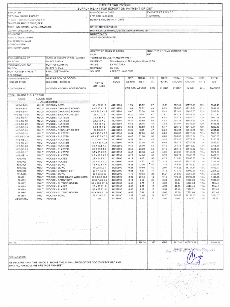 Export Invoice for Atolia Limited | PDF | Government Finances | Taxes