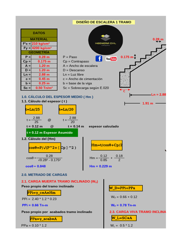 Diseño Escalera de Un Tramo EXCEL | PDF