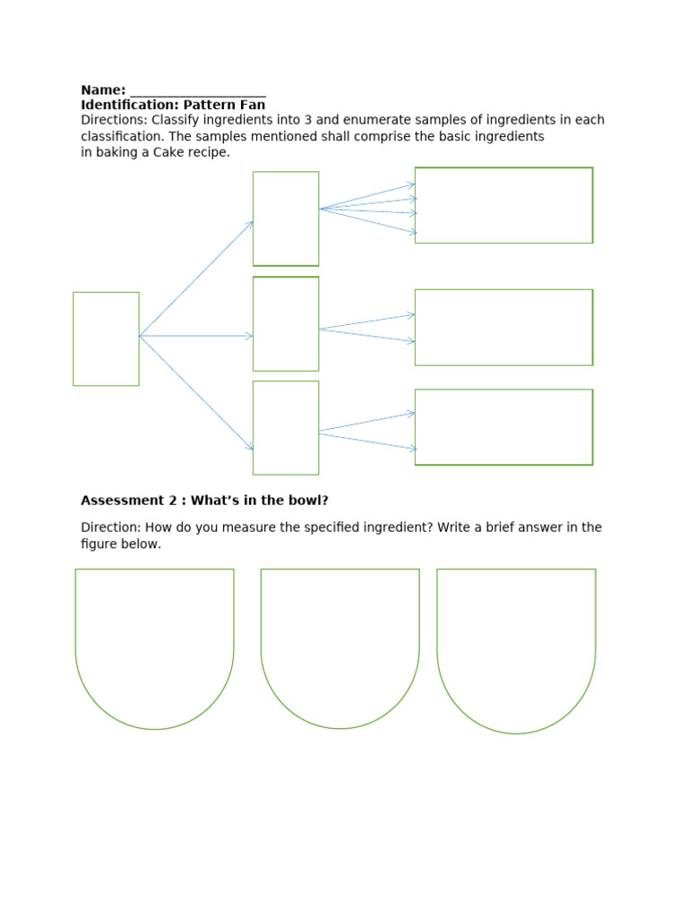 Activity Sheet BPP | PDF