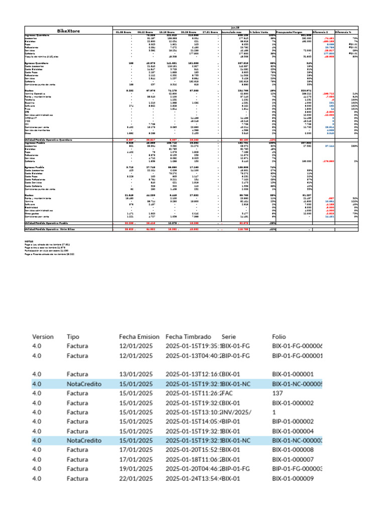 Ebitda Xtrim Enero | PDF | Ejercicio aerobico | Transporte impulsado por humanos