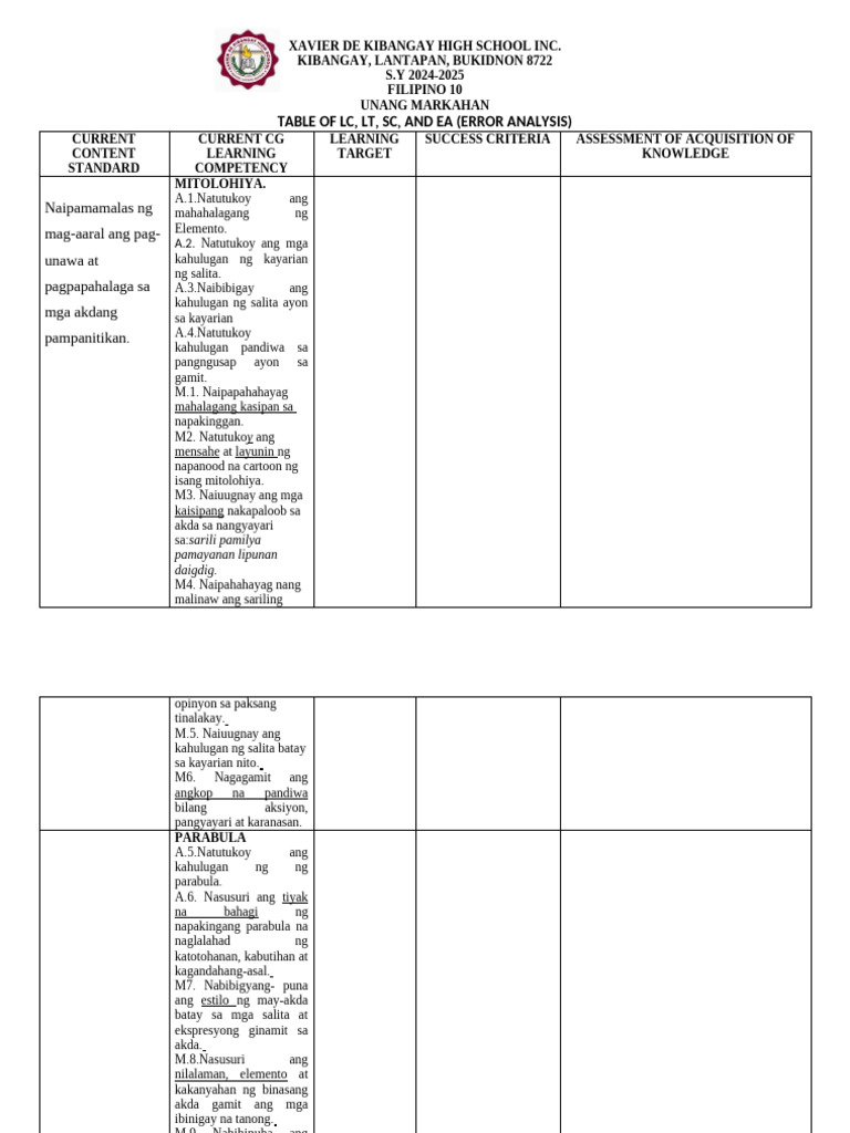 Fil - S7 - T1 - Assessment Items Aligned With Standards - Q1 | PDF