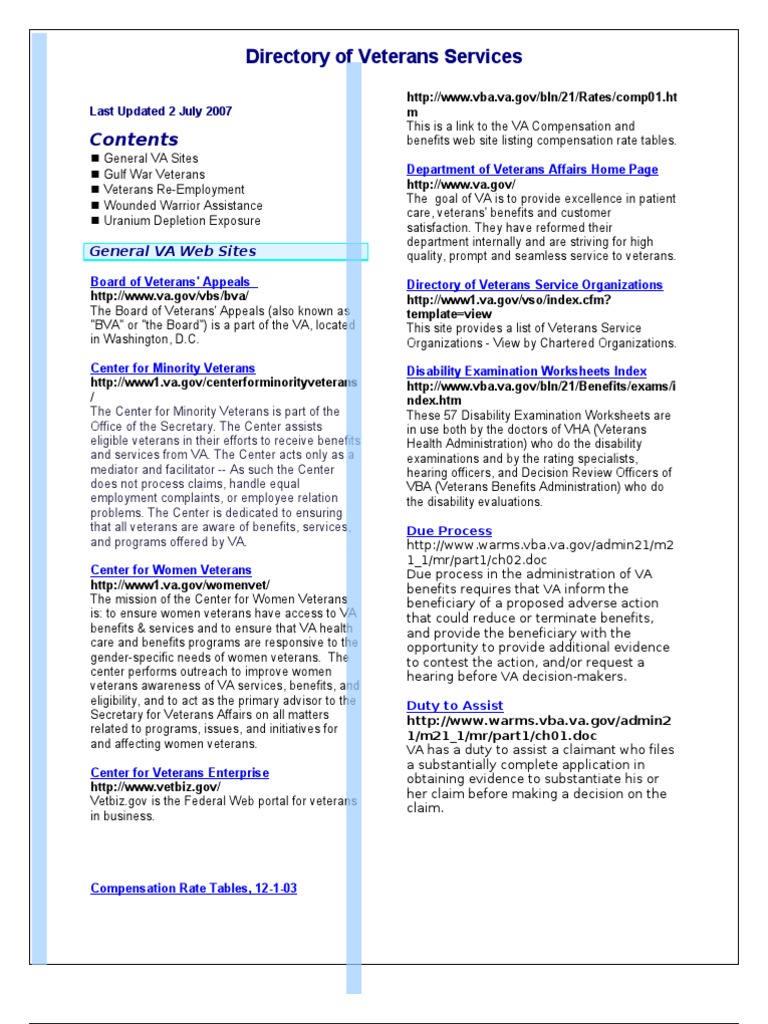 Directory of Veterans Services: General VA Web Sites | PDF | Veterans ...