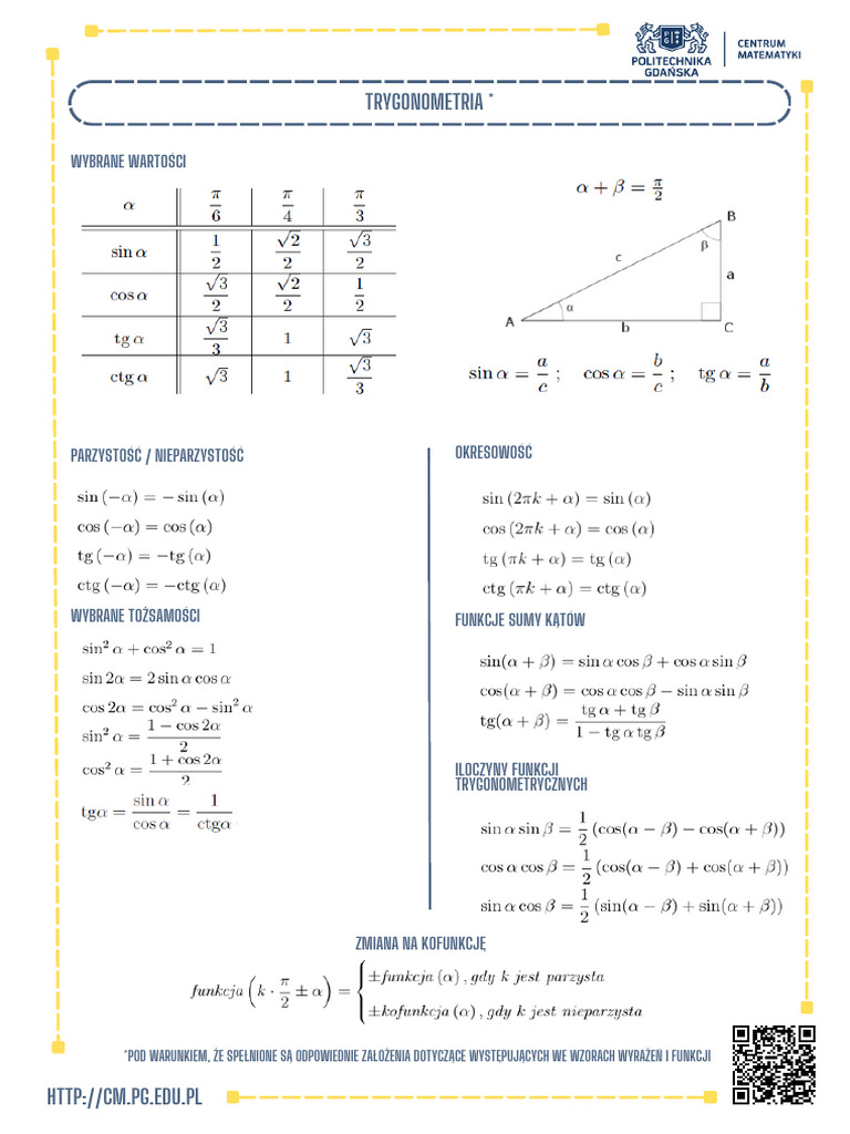 Podstawowe Wzory - Trygonometria | PDF