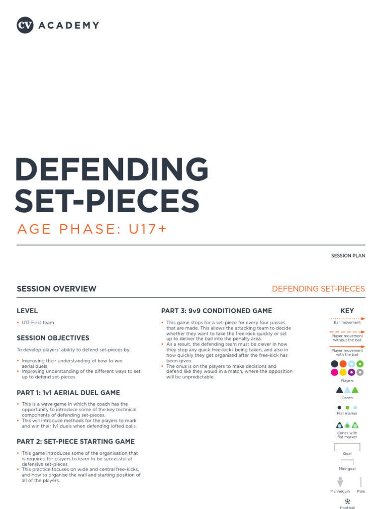 U17 Set-Piece Defense Training Plan | PDF | Forward (Association ...